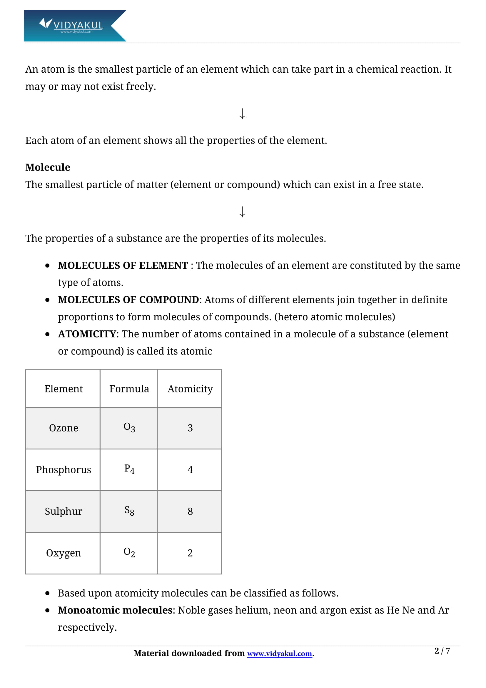 Class 9th Science Atoms And Molecules NCERT Notes CBSE 2023