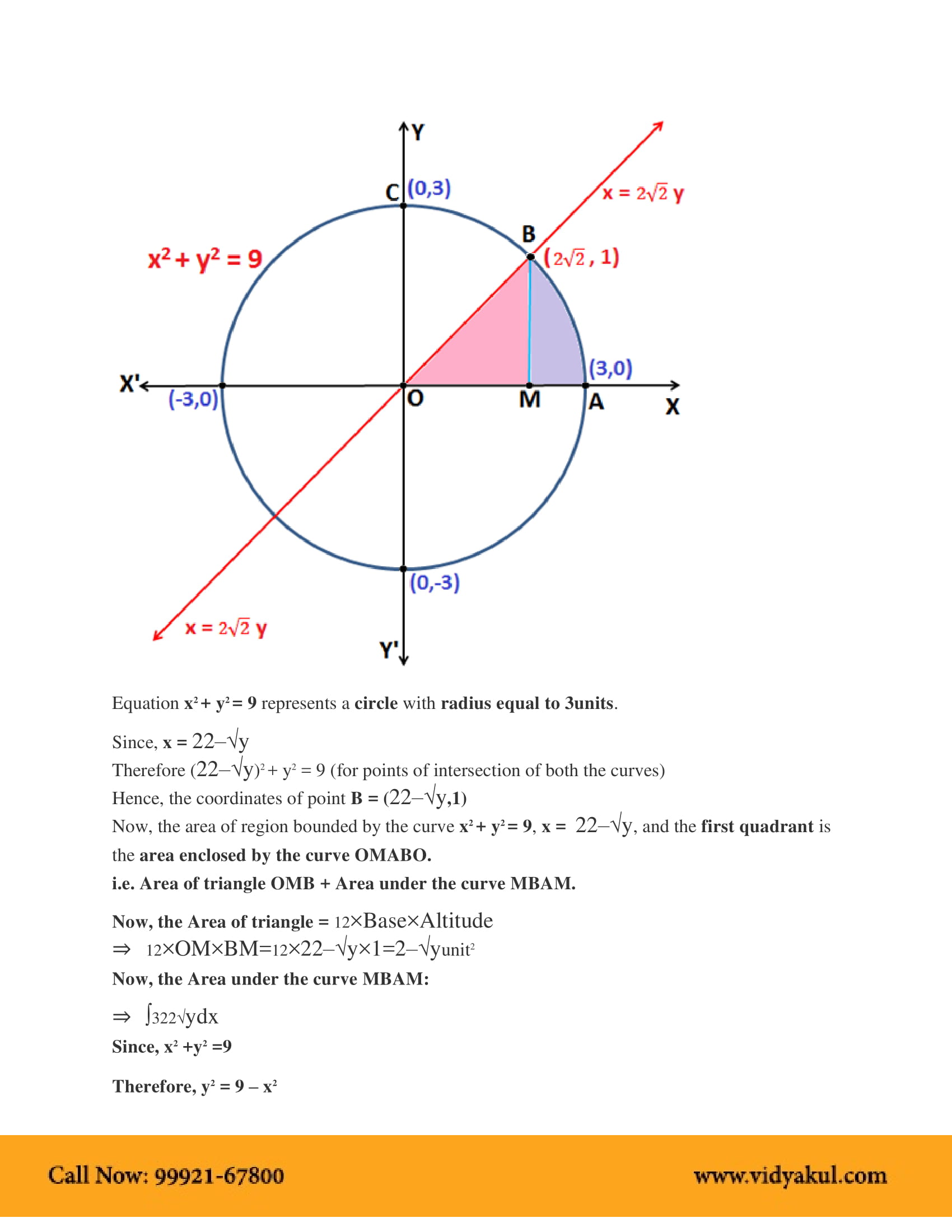 Class 12th Math Application Of Integrals NCERT Solution CBSE 2023