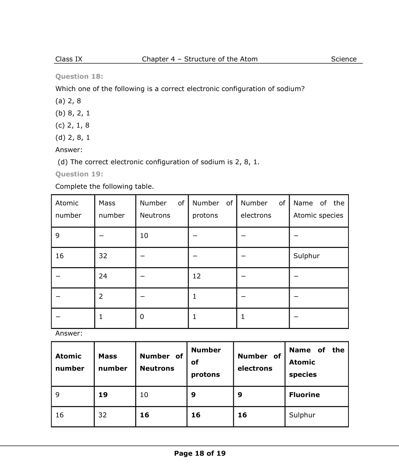 Class 9th Science Structure Of The Atom NCERT Solution CBSE 2023 class-9th-science-structure-of-the-atom-ncert-solution-cbse-2023