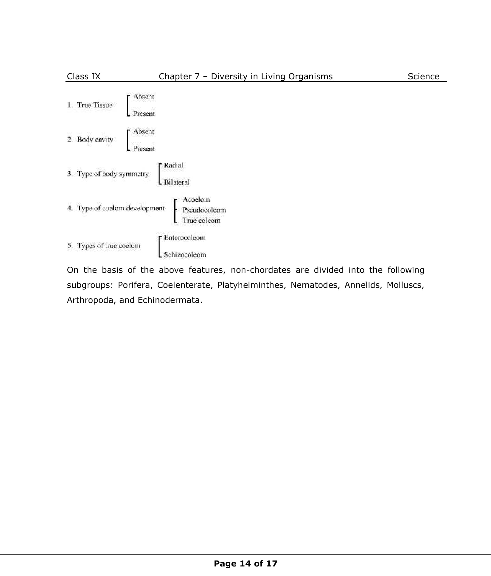 Class 9th Science Diversity In Living Organisms NCERT Solution CBSE 2023 class-9th-science-diversity-in-living-organisms-ncert-solution-cbse-2023